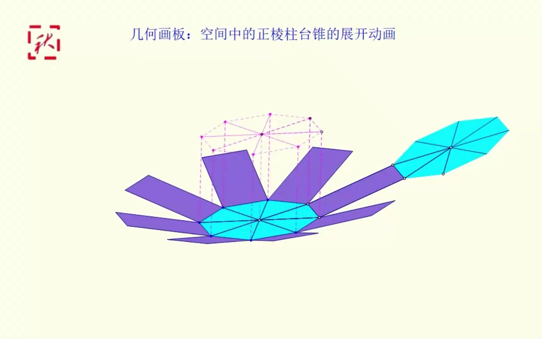 几何画板:空间中的正棱柱台锥展开动画