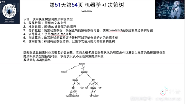 51-54页机器学习实战之决策树算法
