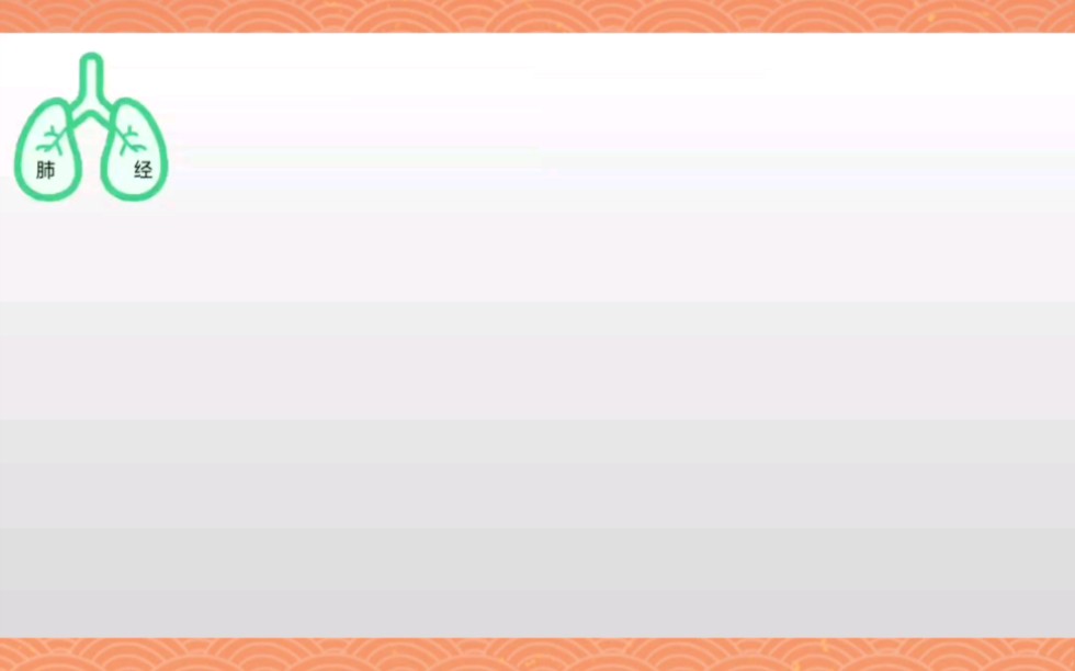 (中府)(云门)(天府)(侠白)(尺泽)(孔最)(列缺)(经渠)(太渊)(鱼际)(少商)