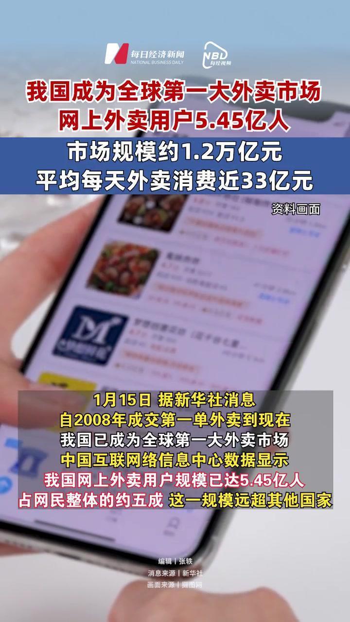我国成为全球第一大外卖市场我国网上外卖用户规模已达5.45亿人市场...