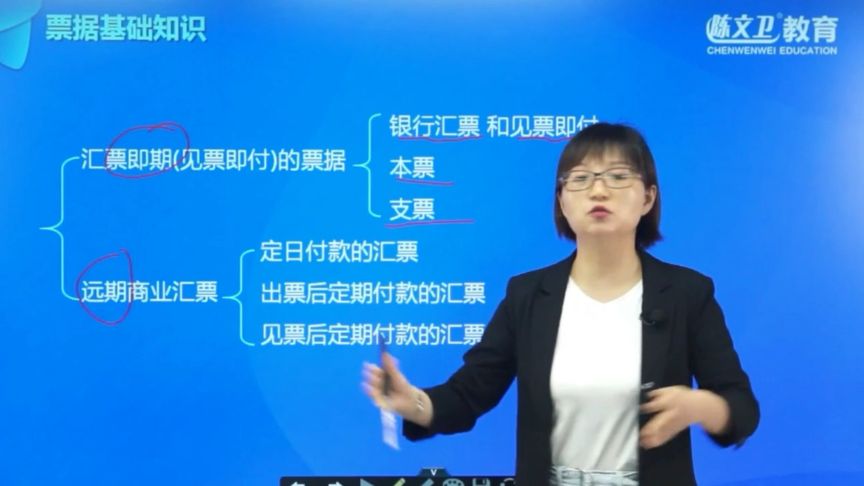 2021初级经济法:票据的基础知识,怎么理解?考点难点总结