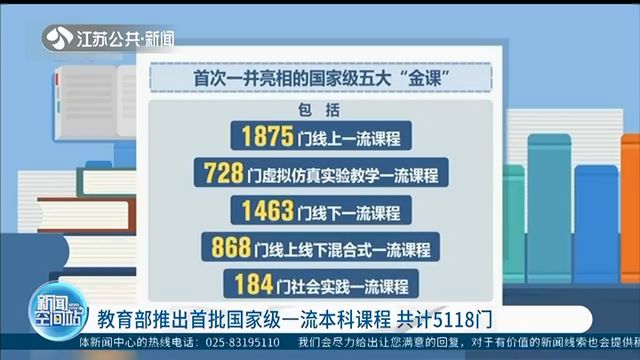 教育部推出首批国家级一流本科课程,600多所高校入选,共5118门