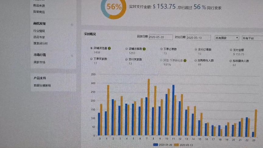速卖通客户留言提无理要求,果断拒绝;她不取消订单我也不发货