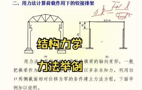 结构力学-力法计算排架和超静定桁架