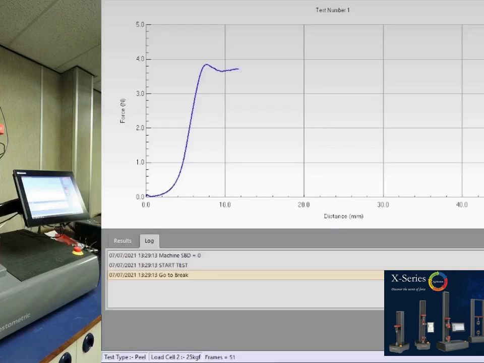 ASTM D3330 180度压敏胶带剥离试验 | AFERA 5001, ASTM D903, ...