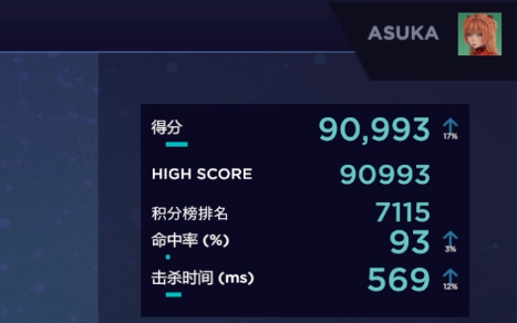 突然换鼠标垫让我的六目标突破9W分