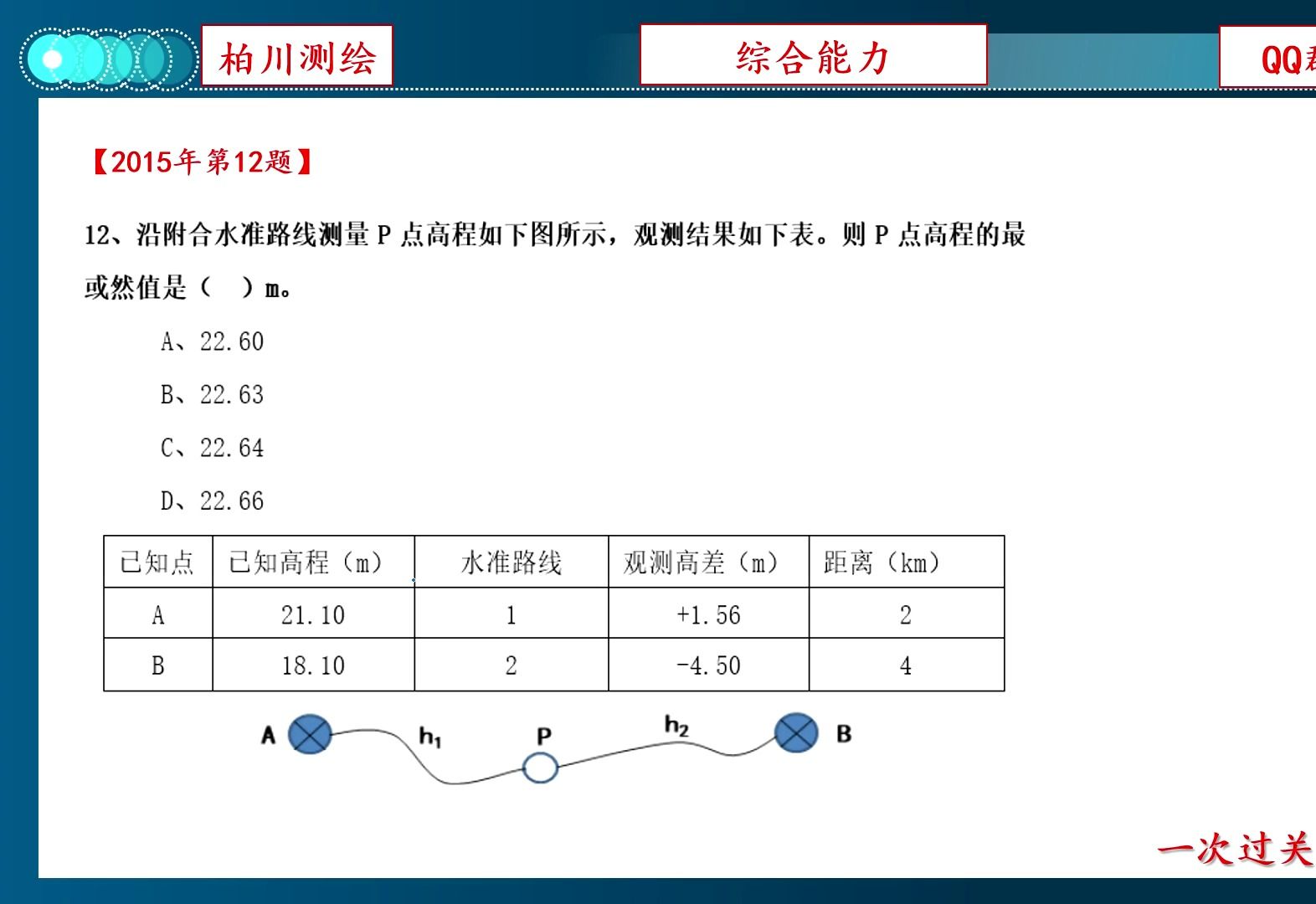NO.712 高程计算