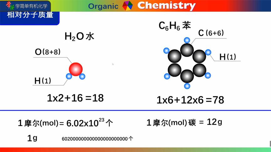 相对分子质量 摩尔mol 常荣学简单有机化学2