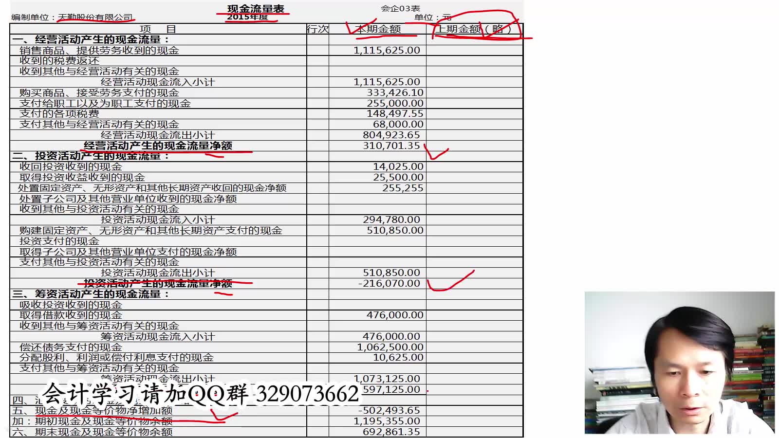 季度财务报表怎么做_怎么合并财务报表_财务报表的错报