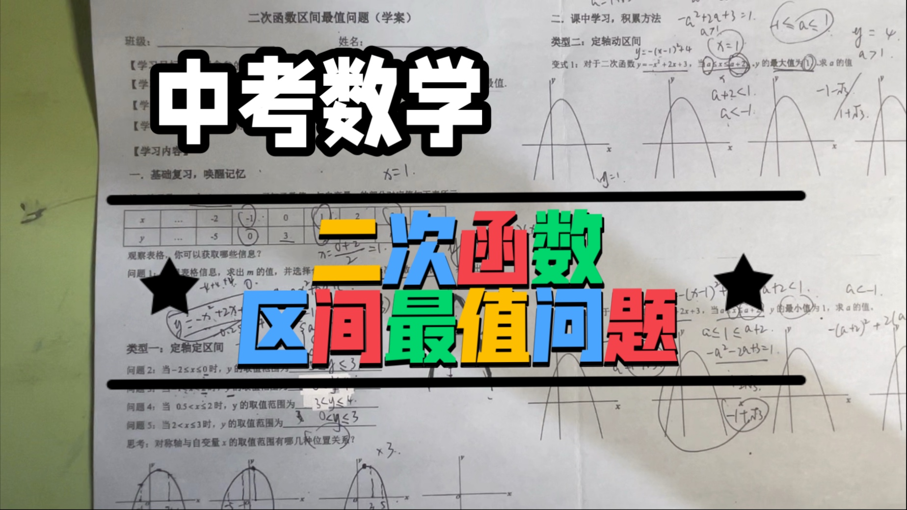 2025.5.29中考数学 二次函数的区间最值问题