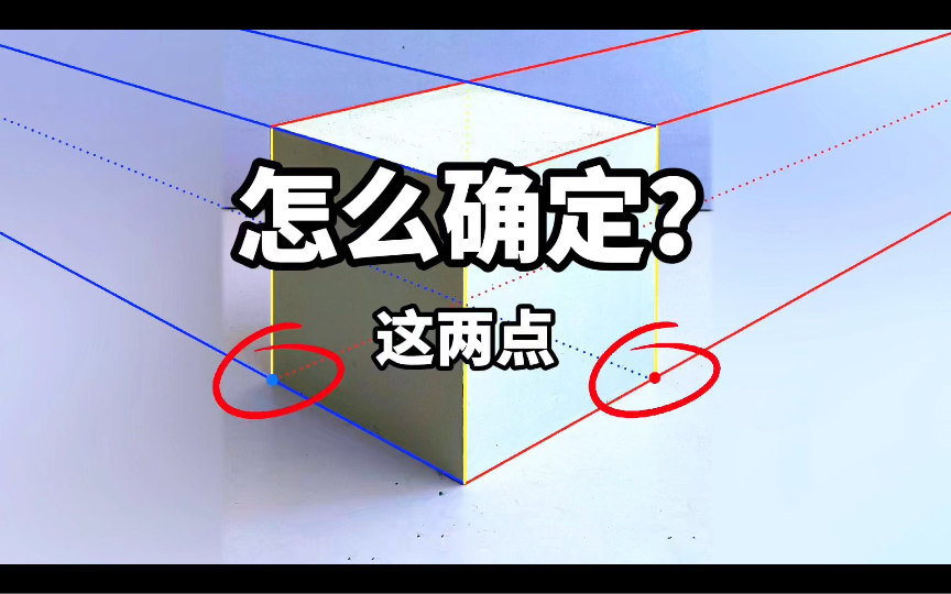 这两点怎么定?绘画透视原理分析,画二点透视物体的技巧