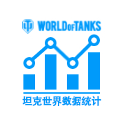 坦克世界数据统计 