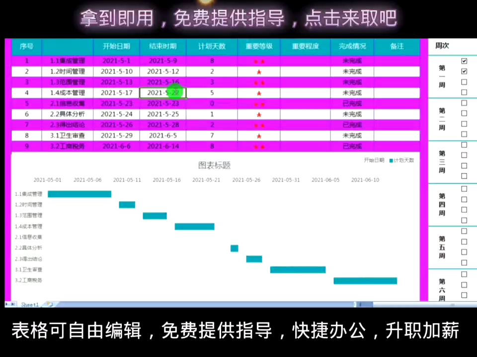Excel表格分享,项目任务计划进度管理自动甘特图