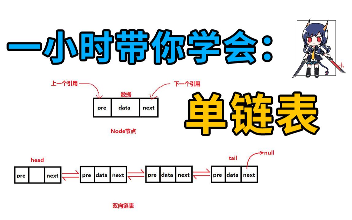 【一听就懂】C语言单链表!一小时带你掌握链式结构写法,你学会了吗?