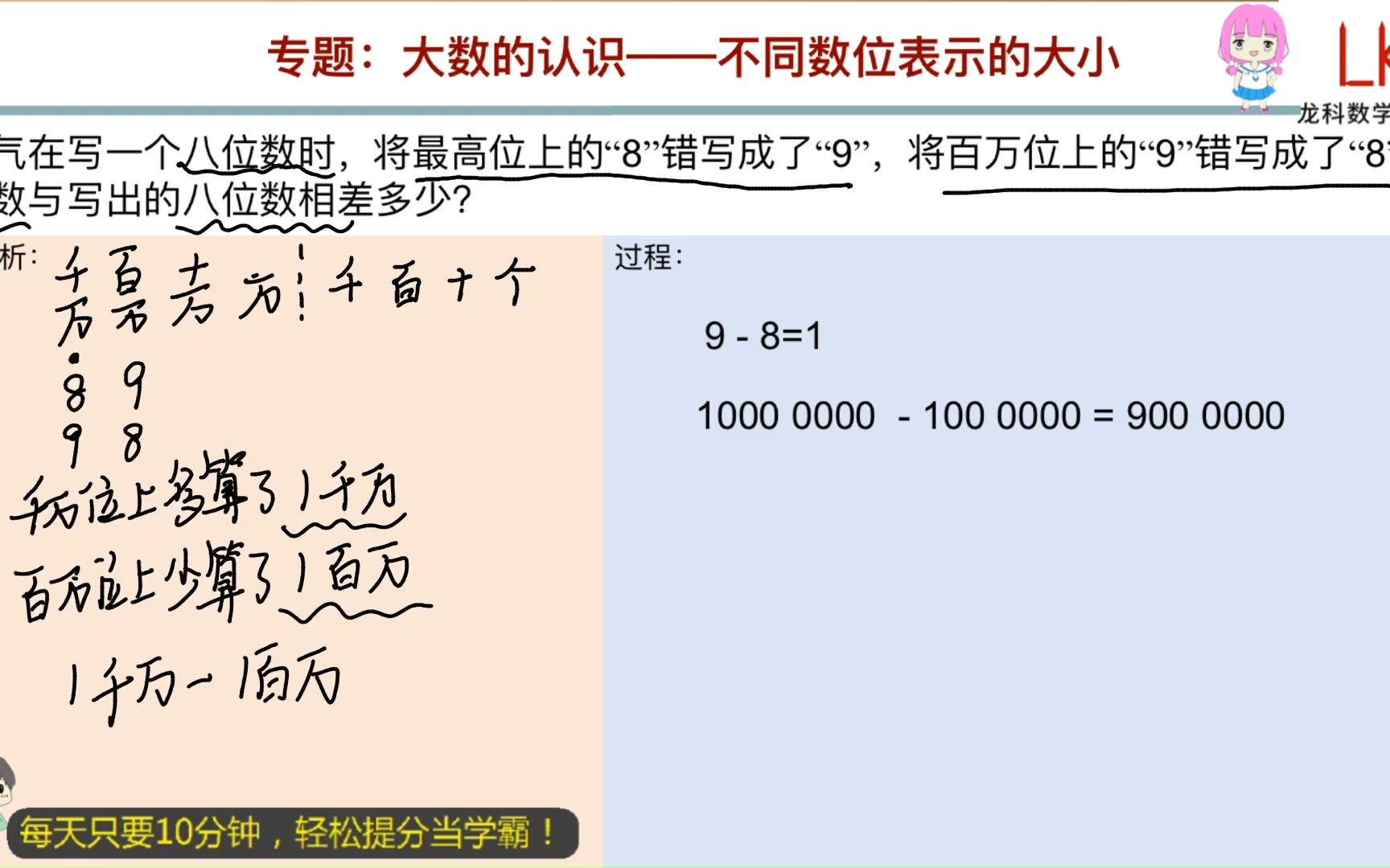 四年级上册:大数的认识——不同数位表示的大小(490002)