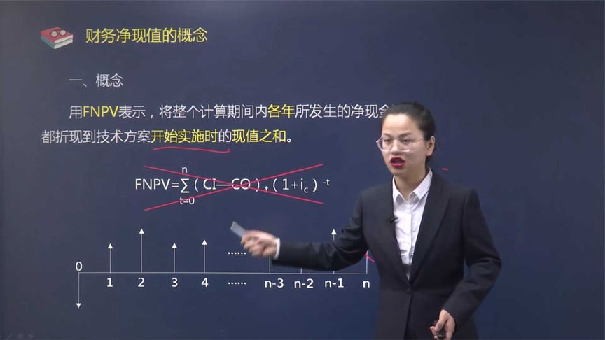 2021年 一建工程经济 精讲小课堂(9)财务净现值