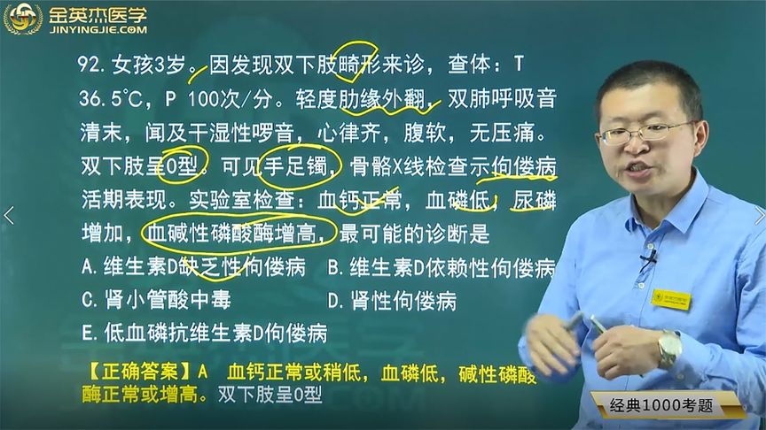 临床经典:维生素D缺乏性佝偻病