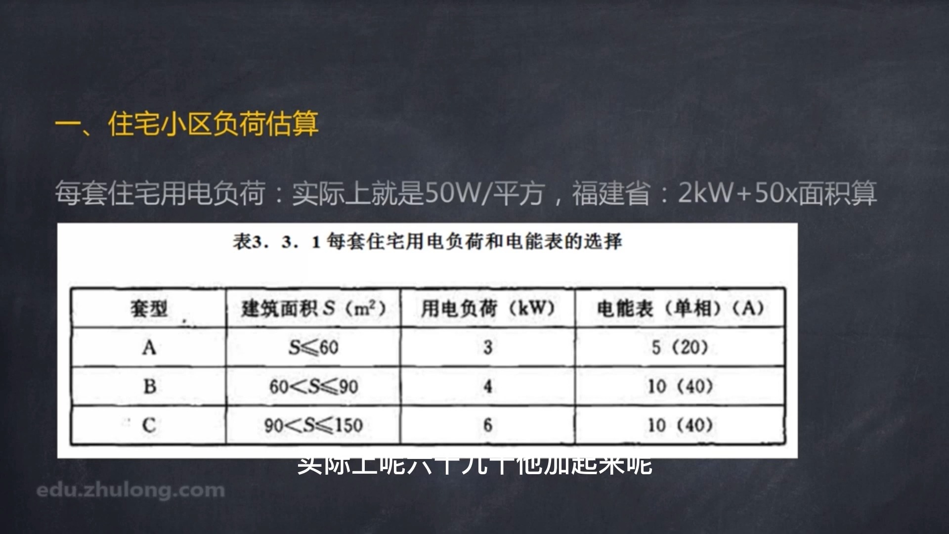 12.住宅小区用电负荷计算及变配电所选址
