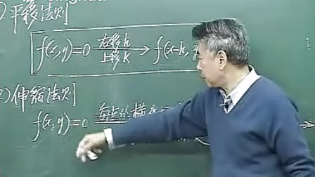 第5讲 正弦型函数弟2节