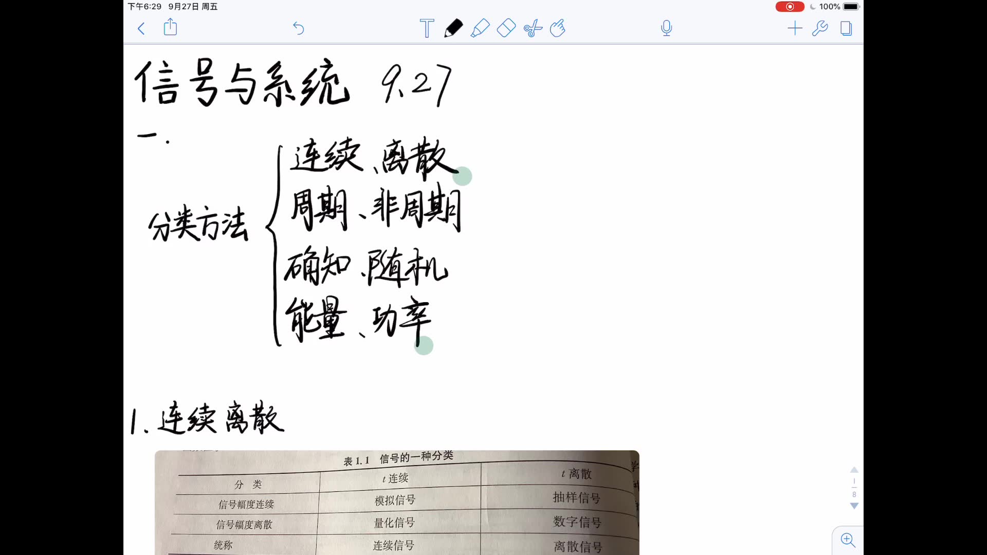 零基础学习信号与系统第一集