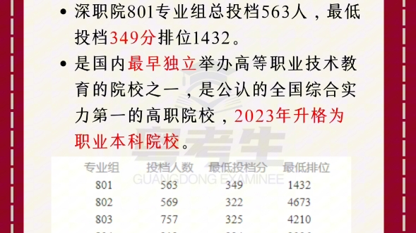 中专(中职,技校,技工,技师,职中)3+证书分数高的4所院校❗❗❗