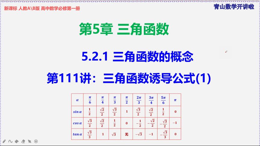 新课标 高一数学 必修1 第一册 第111讲:三角函数诱导公式(1)