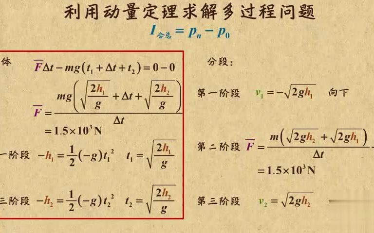 高中物理| 高中物理动画第35章 动量守恒 |07利用动量定理解决多个...