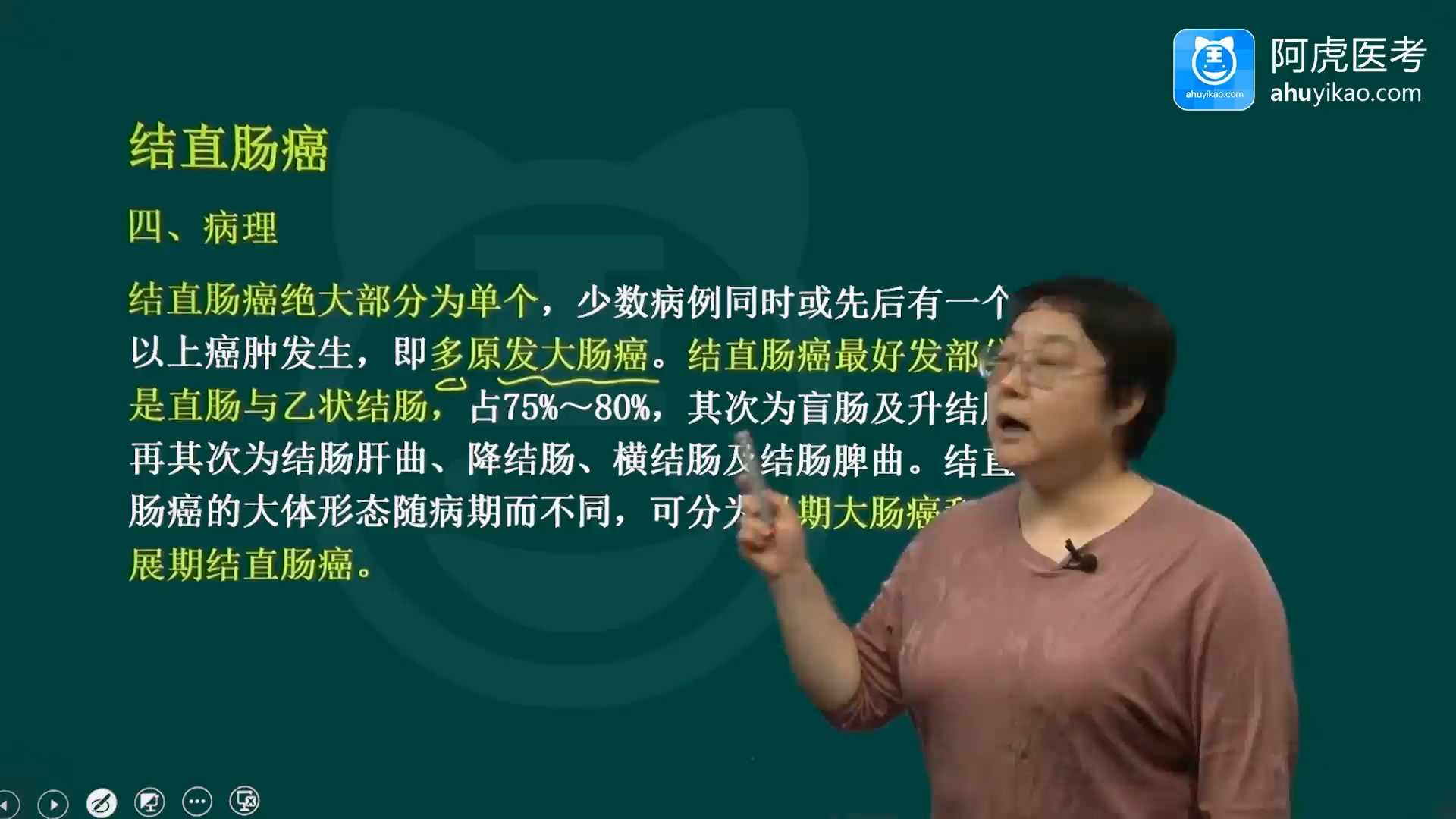 2025年全科医学副高正高考试视频主任医师高级职称课程课件题库押...