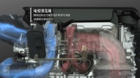 0326 双涡管涡轮增压