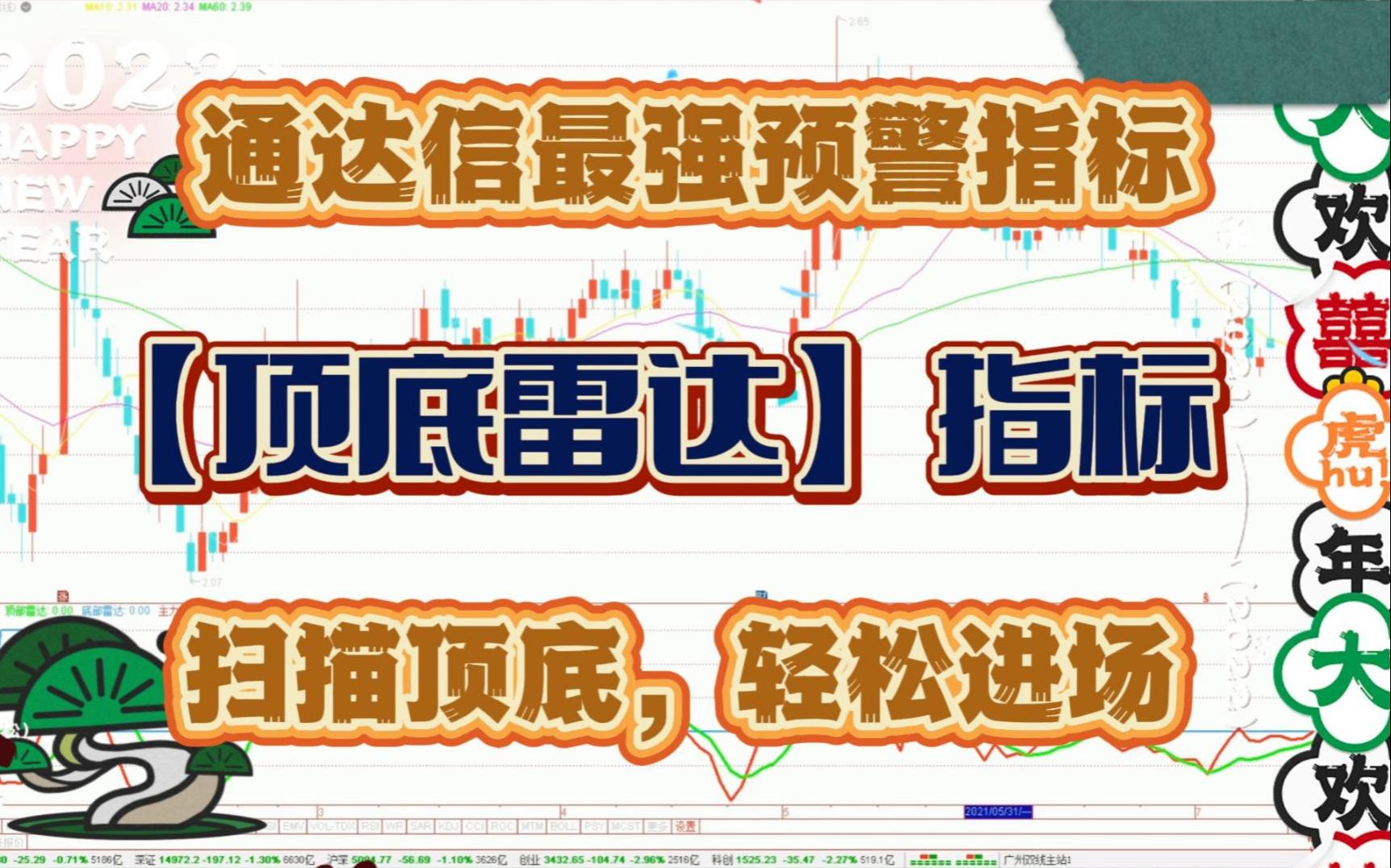 通达信最强预警指标——【顶底雷达】,扫描顶底,轻松进场吃大肉(可...