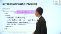 进程通信-2.6.2-消息传递通信实现方式.mp4