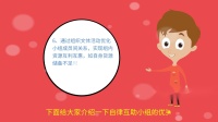【制作微视频的软件】避免激烈竞争的一种非常简单的方法!