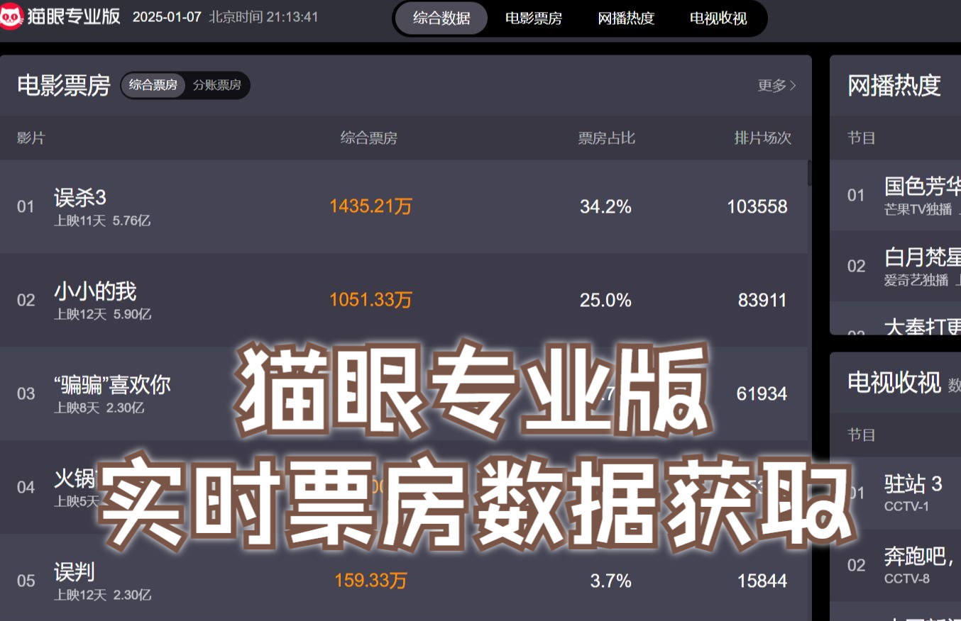 猫眼专业版实时票房数据获取【Python】