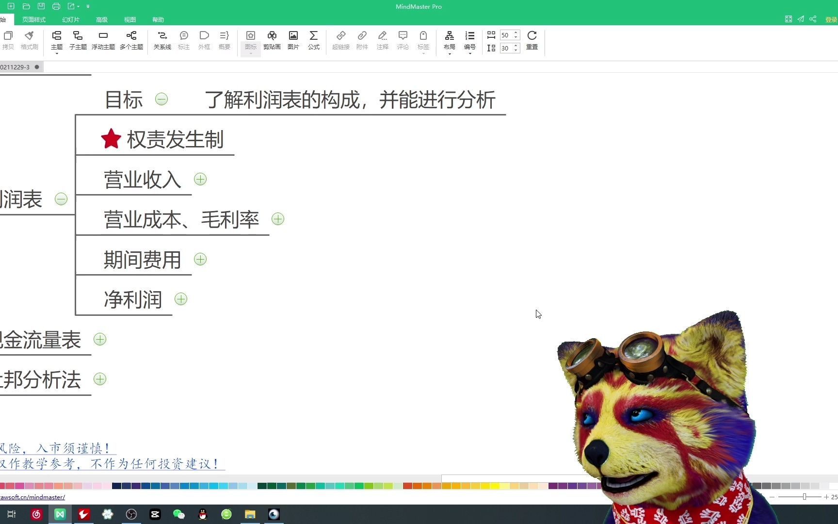 5.4财务报表-利润表(权责发生制、营业收入、营业成本、毛利率、期间...
