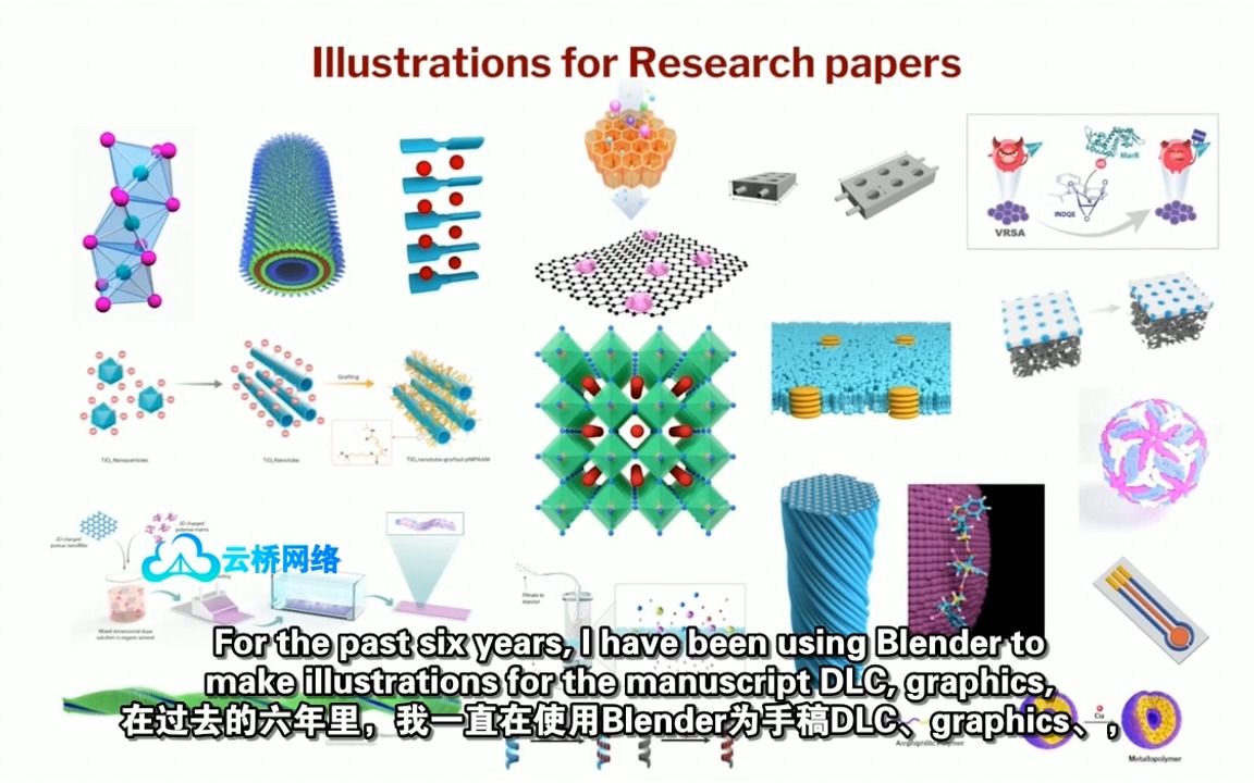 Blender科学研究3D插图与动画制作学习教程