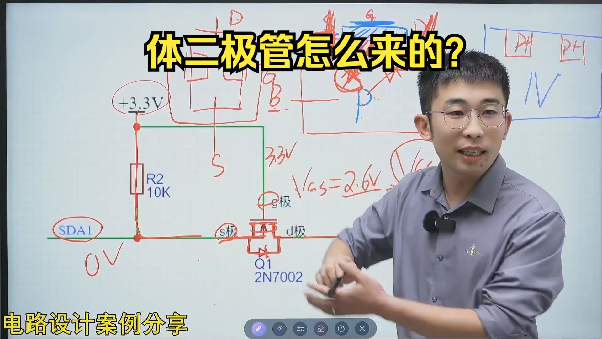 MOS管内部的体二极管怎么来的?直播回放