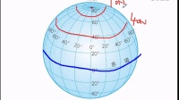 高中地理练习讲解 根据经纬度判断方向