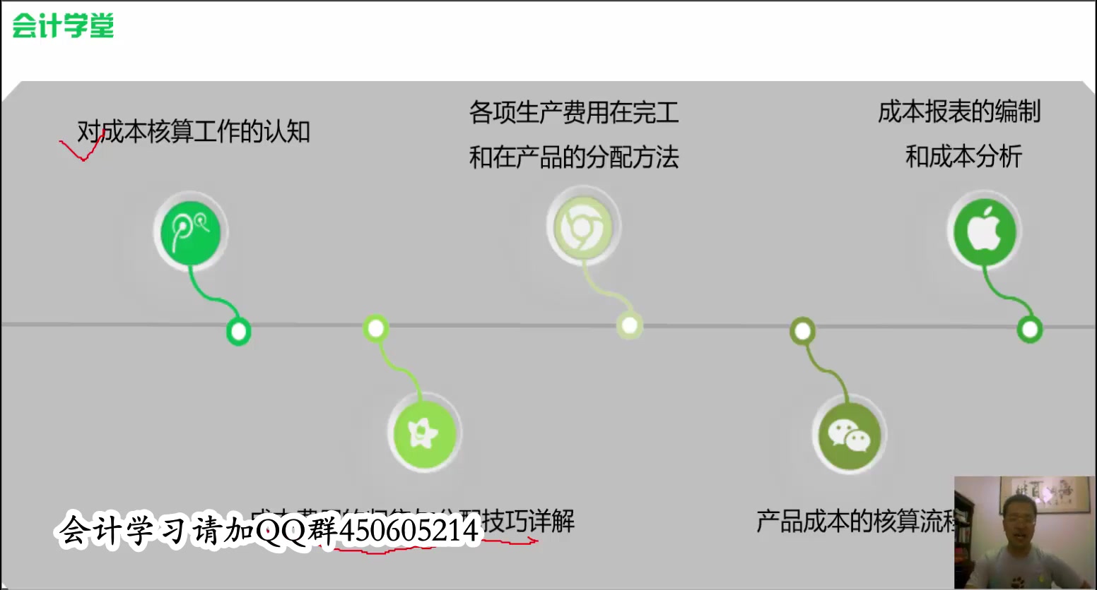 什么是成本核算_物流成本核算现状_初级会计成本核算