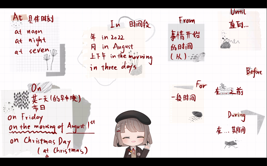 小学英语语法知识点-介词篇-时间介词,at in on