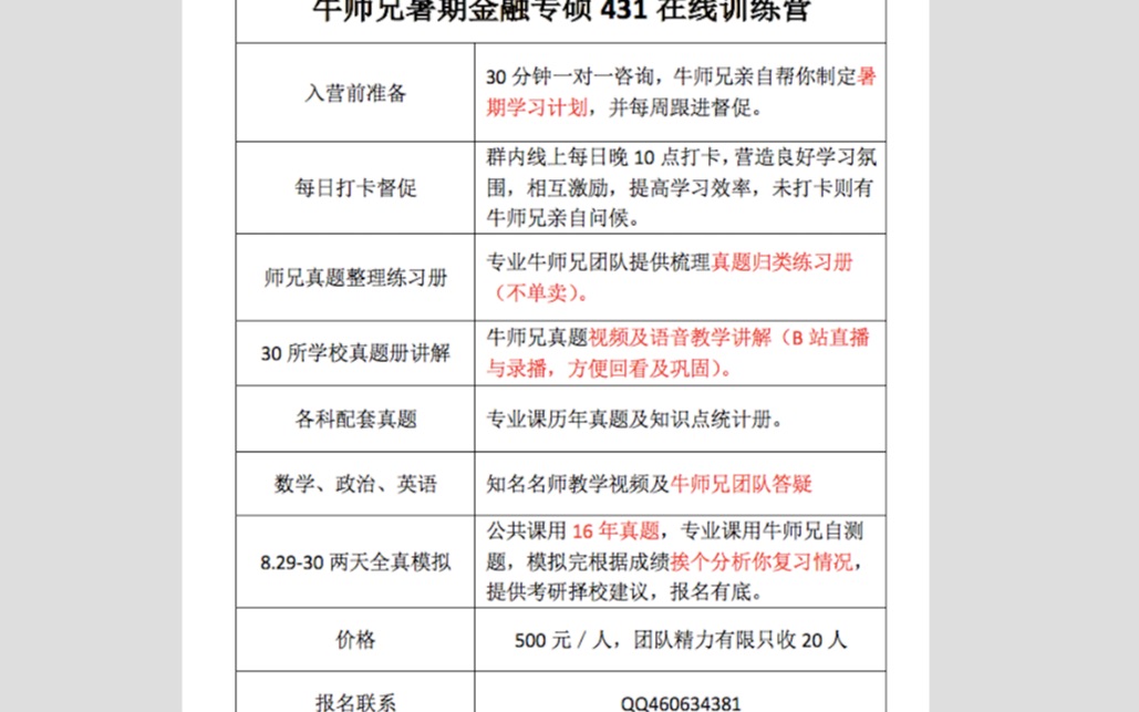 【牛师兄讲真题】暑期班30所真题归类讲解——第三章 信用 1