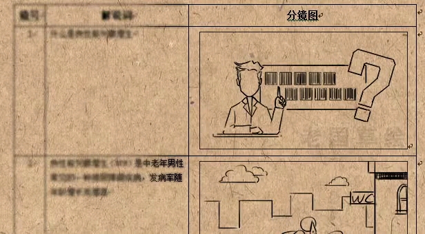 今天下午手绘的MG动画分镜