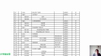 房地产会计实务教程_房地产会计实务及纳税-详解_房地产会计全套...