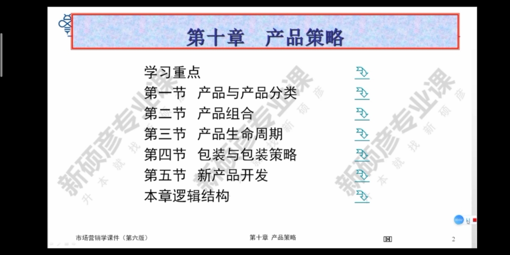 市场营销学第十章产品策略