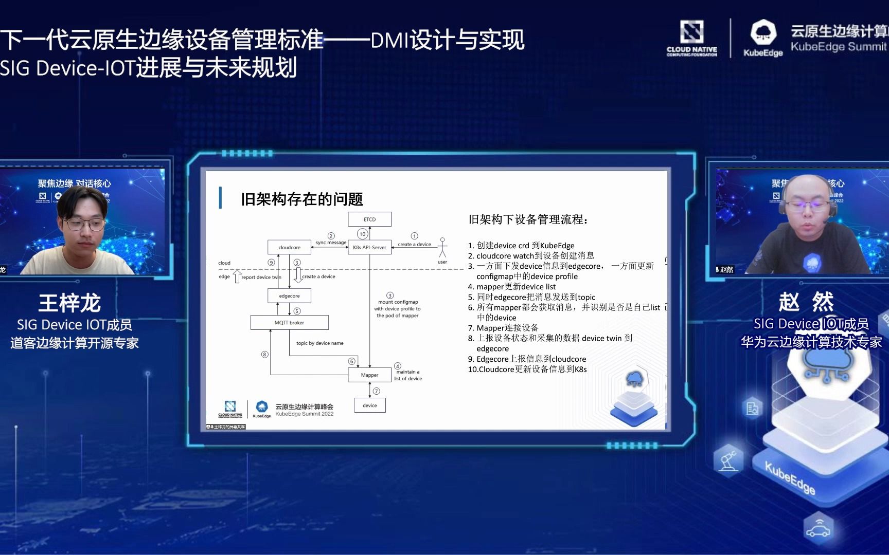 ...IOT 王梓龙 赵然:下一代云原生边缘设备管理标准——DMI设计与实现-...