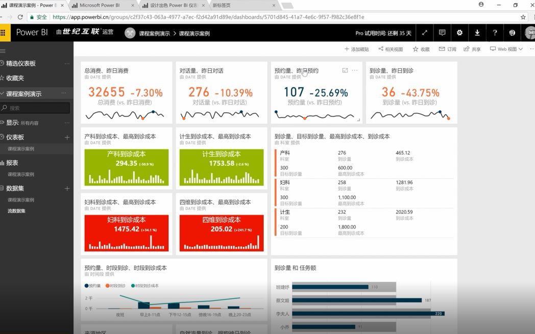 6.3Power BI在搜索引擎营销SEM中的应用-仪表盘制作与分享