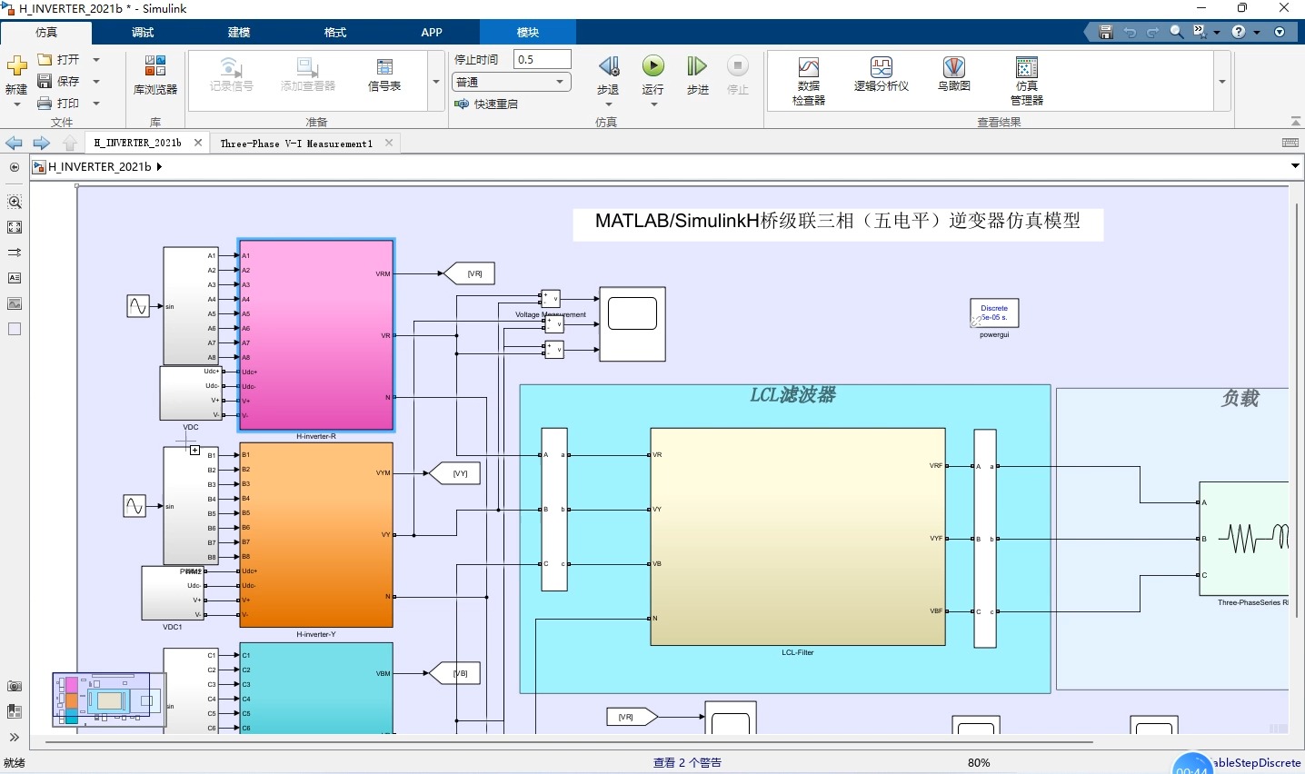 MATLAB/SimulinkH桥级联三相(五电平)逆变器仿真模型