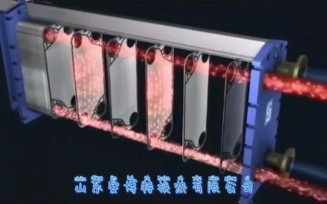 板式换热器工作原理