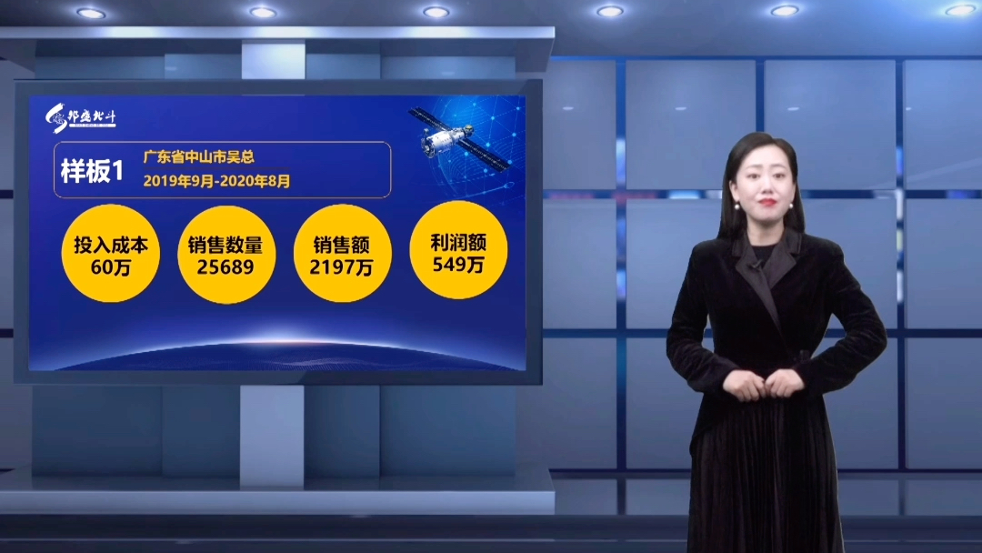 ...国之重器 强强联合创新北斗运用助力4S店盈利获客15年汽车行业...