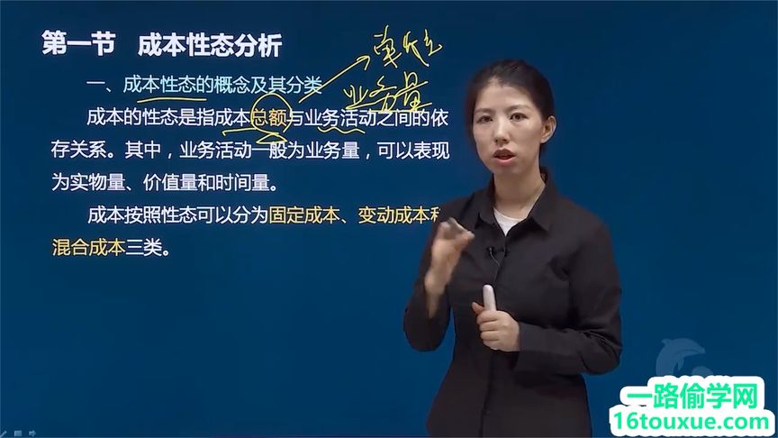 自考《00157管理会计一》会计专科段科目考试课程