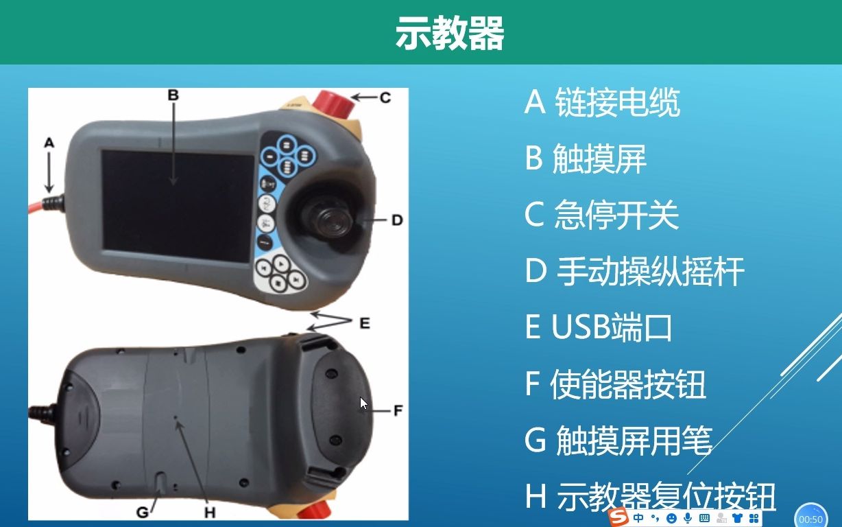 2.工业机器人示教器